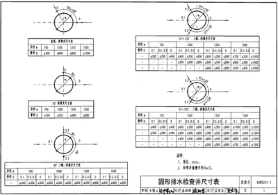 06MS201-5 预制装配式钢筋混凝土排水检查井1.8 M 免费下载-土木工程网www.tmgc.net
