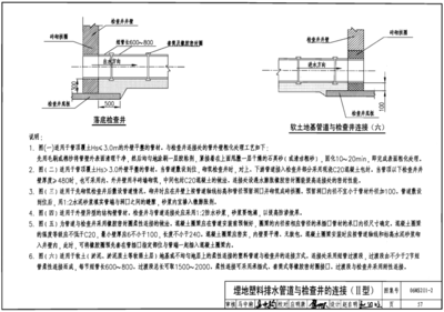 免费下载-06MS201-2埋地塑料排水管道施工2.1 M -土木工程资料网